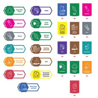TRUST® Commercial Waste Sorting Label Kit - KH Hospitality